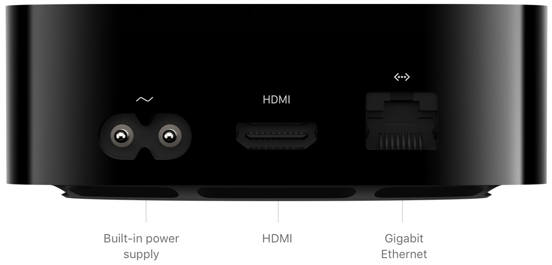Apple TV 4K (2nd generation) Specifications, Features, Model Numbers ...
