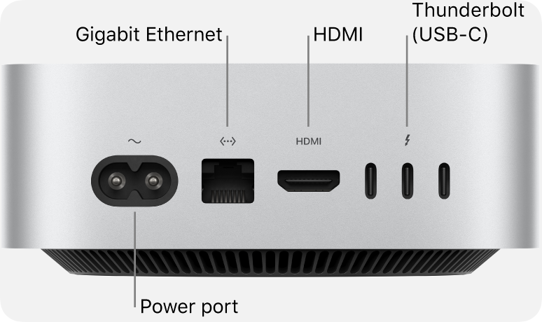 Apple Mac mini (2024) Specifications, Features, Model Numbers and ...