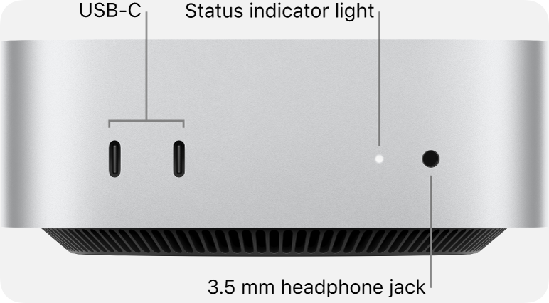 Apple Mac mini (2024) Specifications, Features, Model Numbers and ...