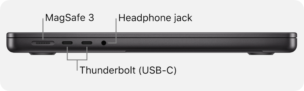 Apple MacBook Pro (14-inch, M4, 2024) Specifications, Features, Model ...